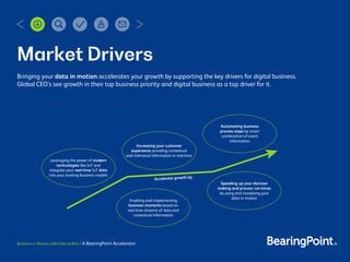 Business in Motion with Data at Rest | PPT