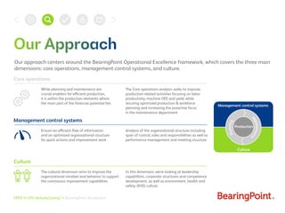 Opex in Manufacturing | PDF