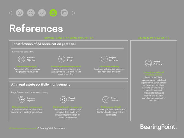 Transformation Model for leveraging ARTIFICIAL INTELLIGENCE | PPT