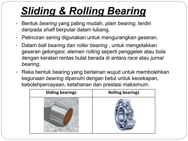 Bearing ppt (malay) | PPT