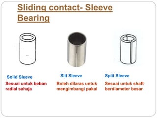 Bearing ppt (malay) | PPTX
