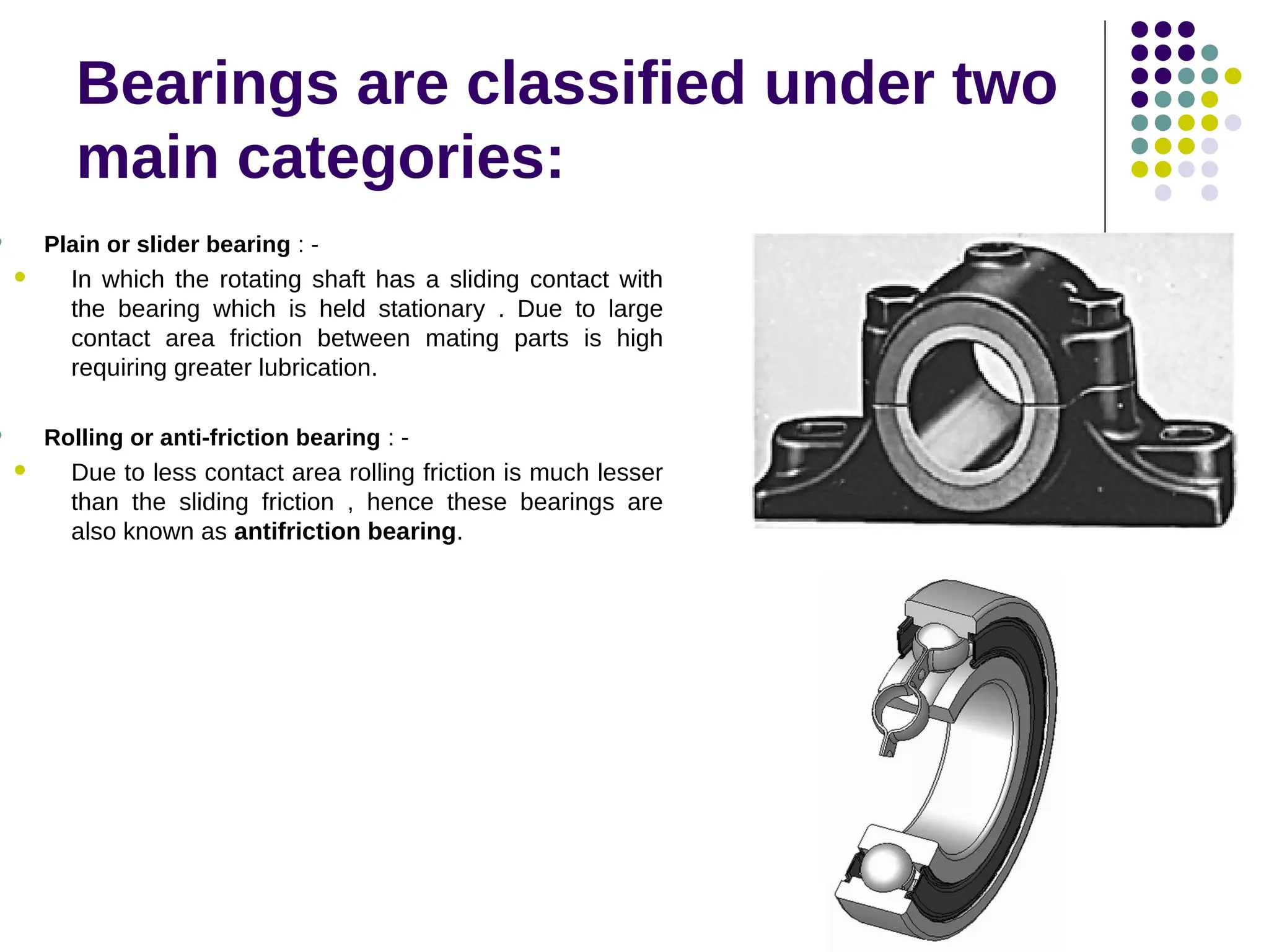 Bearing types, uses & applications PPt.pdf
