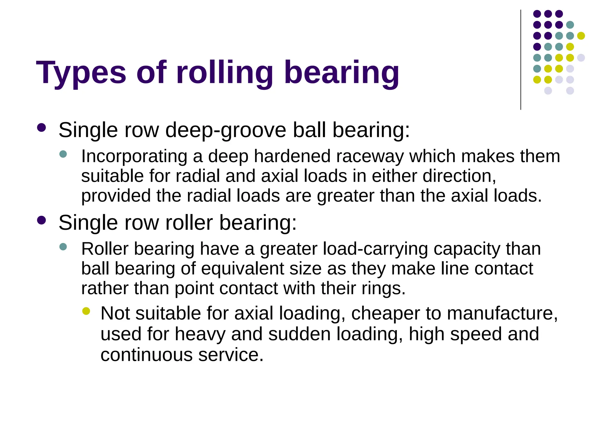 Bearing types, uses & applications PPt.pdf