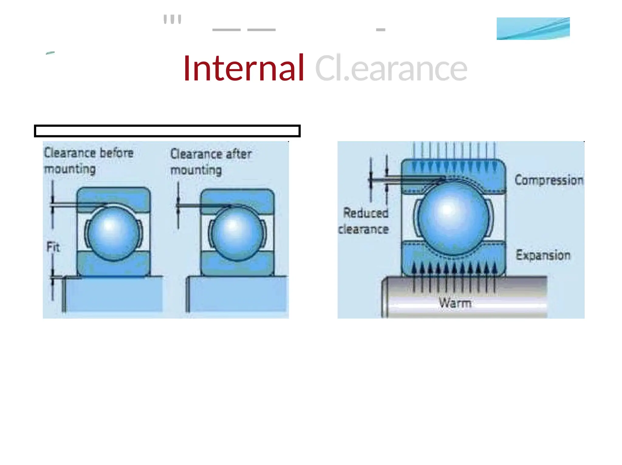 Powerpoint presentation bearing PPT.pptx