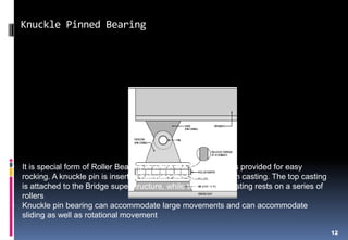 Bearing | PPT