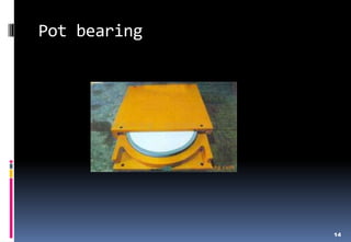 Bearing | PPT