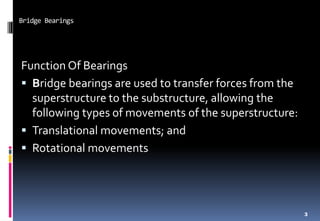 Bearing | PPT