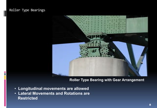 Bearing | PPT