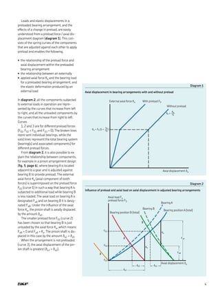 Bearing preload tcm 12-299896 | PDF