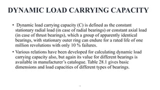 Bearings.pptx