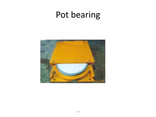 Bearings | PPT