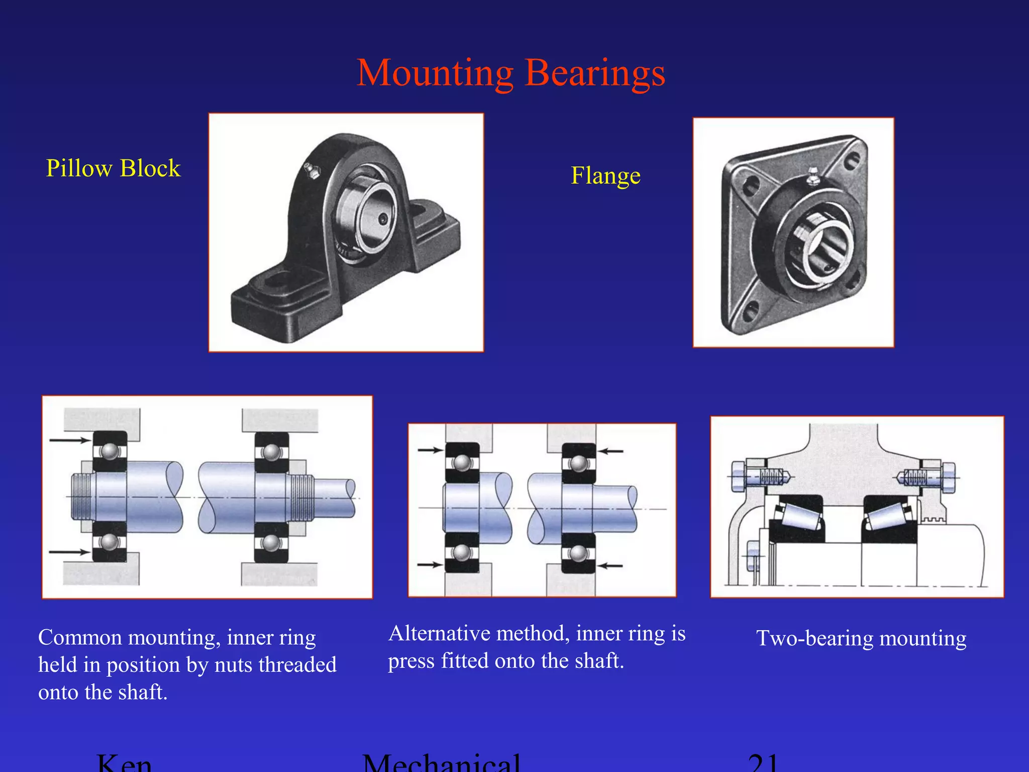 Bearings | PPT