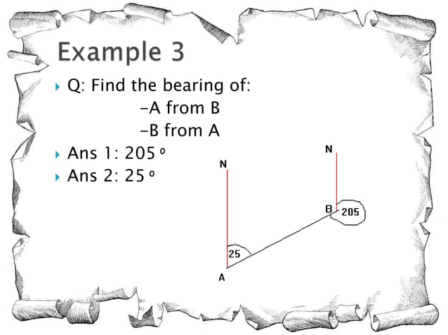 Bearings Math Presentation | PPTX