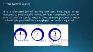 Bearings Classification and Working | PPTX
