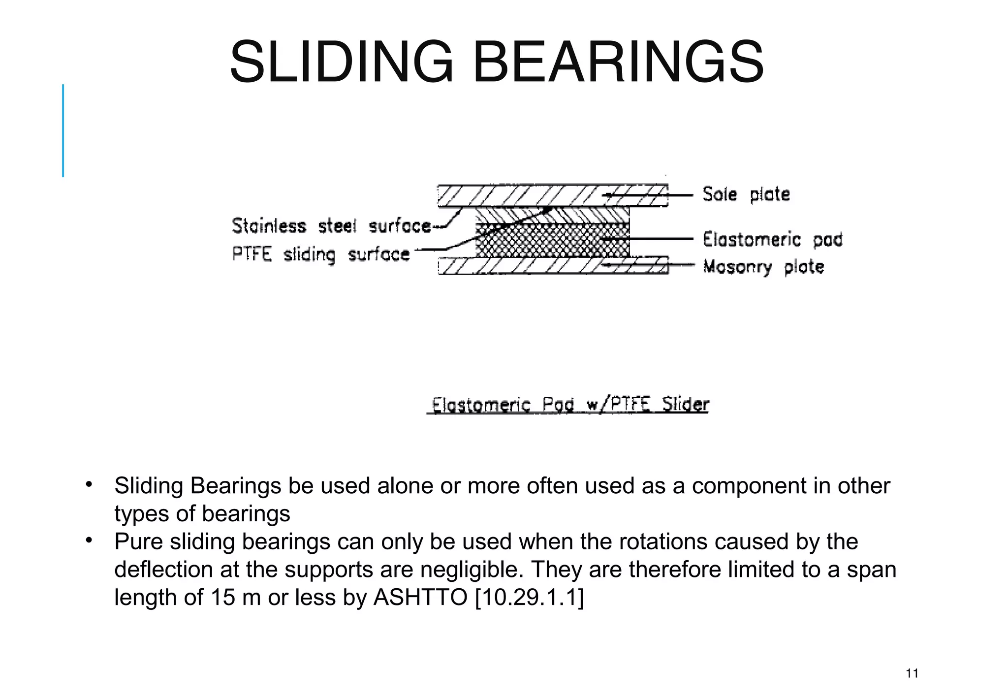 Bearings in Bridges | PPT