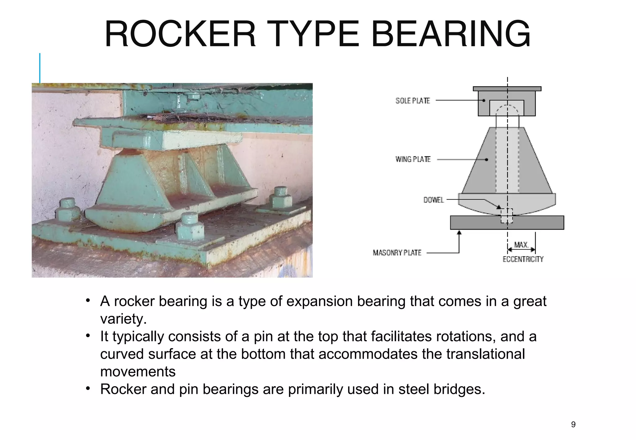 Bearings in Bridges | PPT
