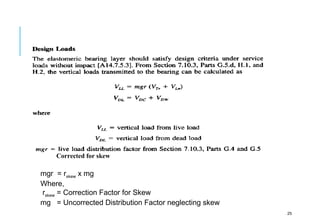 Bearings in Bridges | PPT