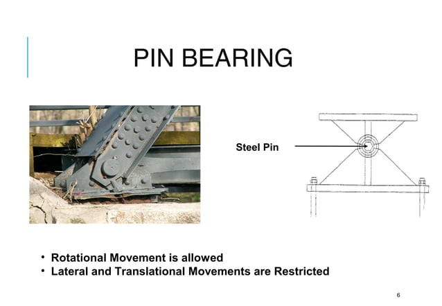 Bearings in Bridges | PPT