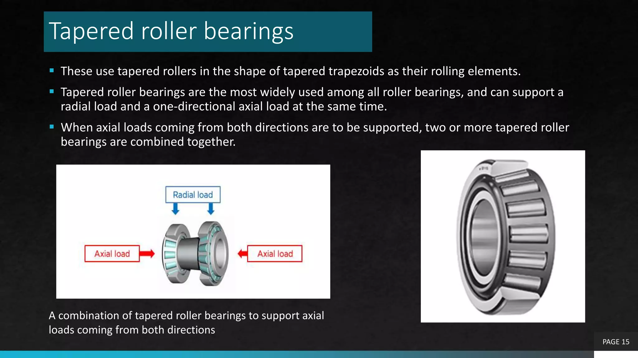 Bearings | PPTX