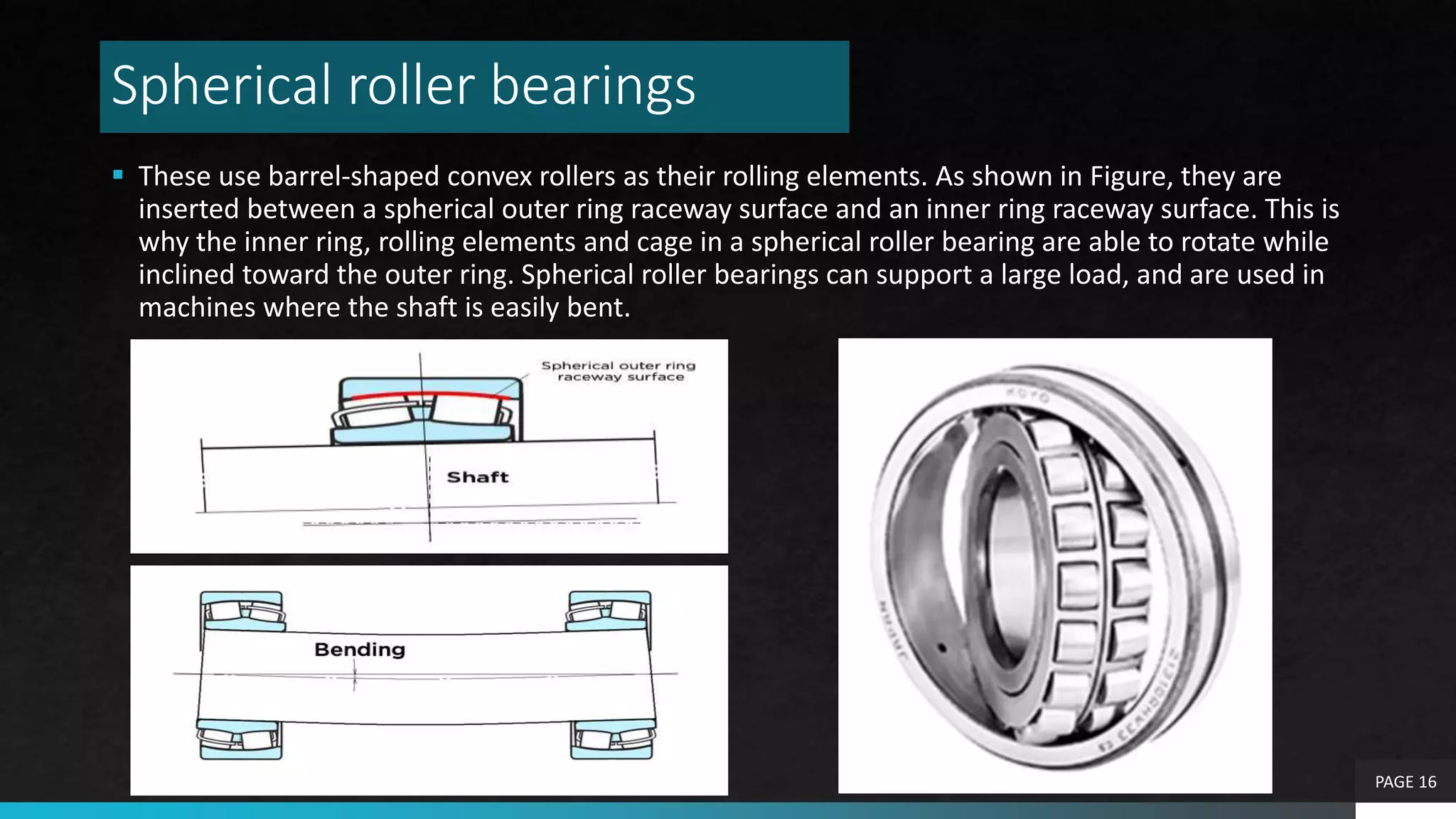 Bearings | PPTX