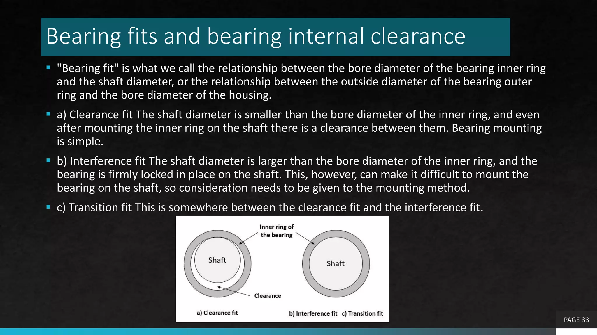 Bearings | PPTX