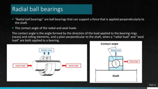 Bearings | PPTX