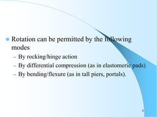 Bearings | PPT