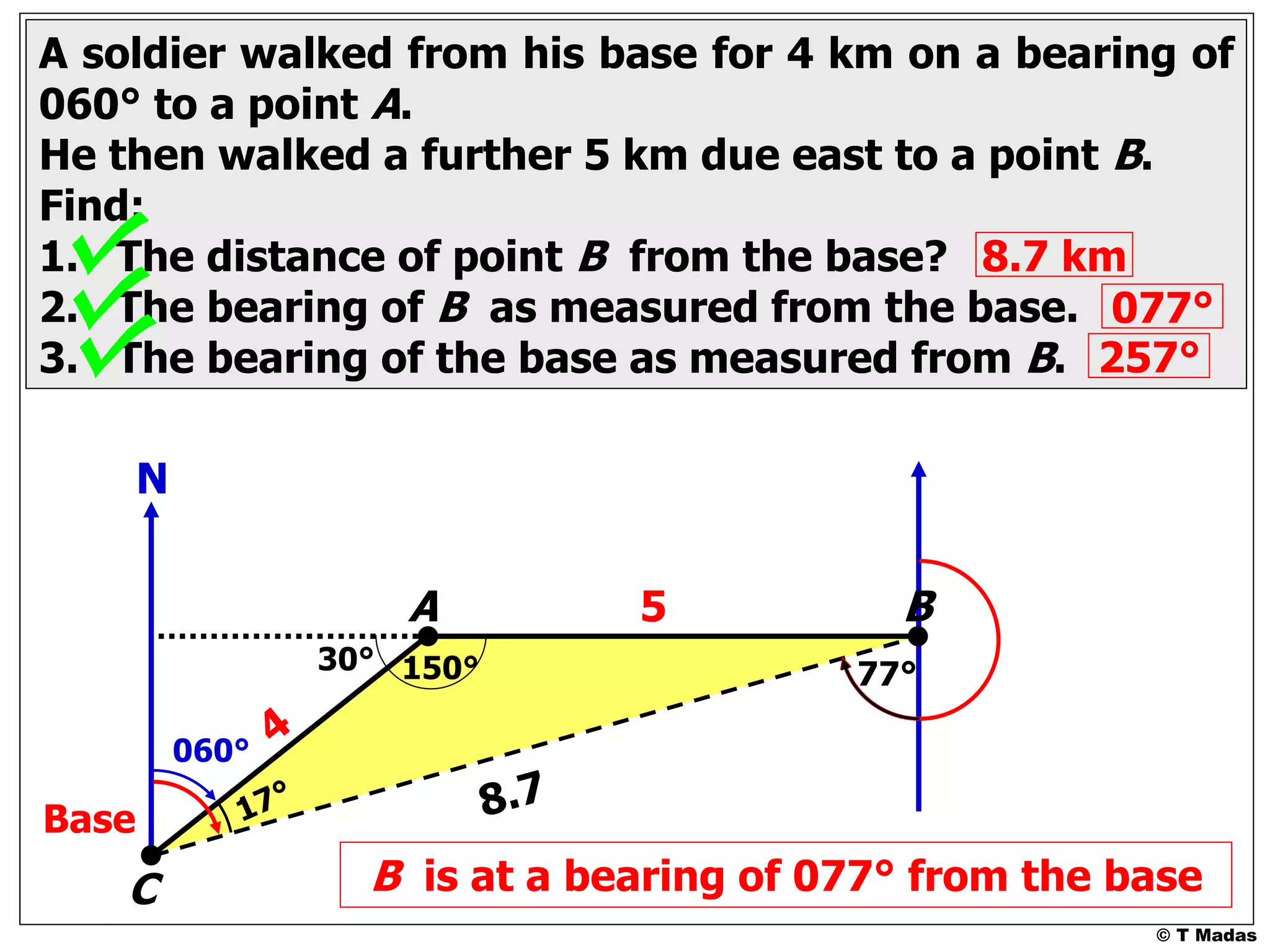 bearings.ppt