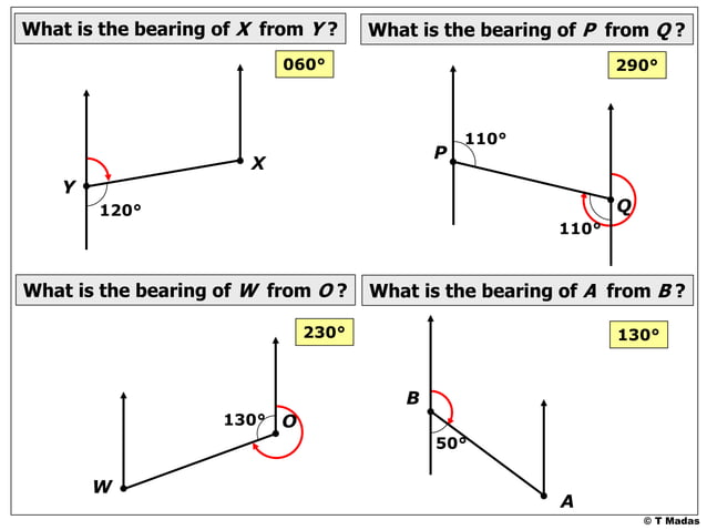 bearings.ppt