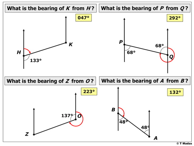 bearings.ppt