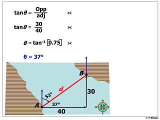 bearings.ppt