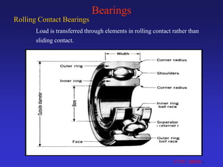 Bearings.ppt