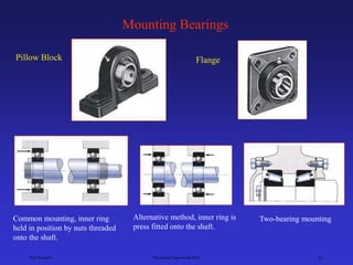 Bearings.ppt