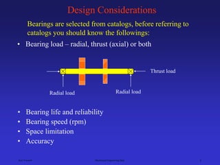 Bearings.ppt