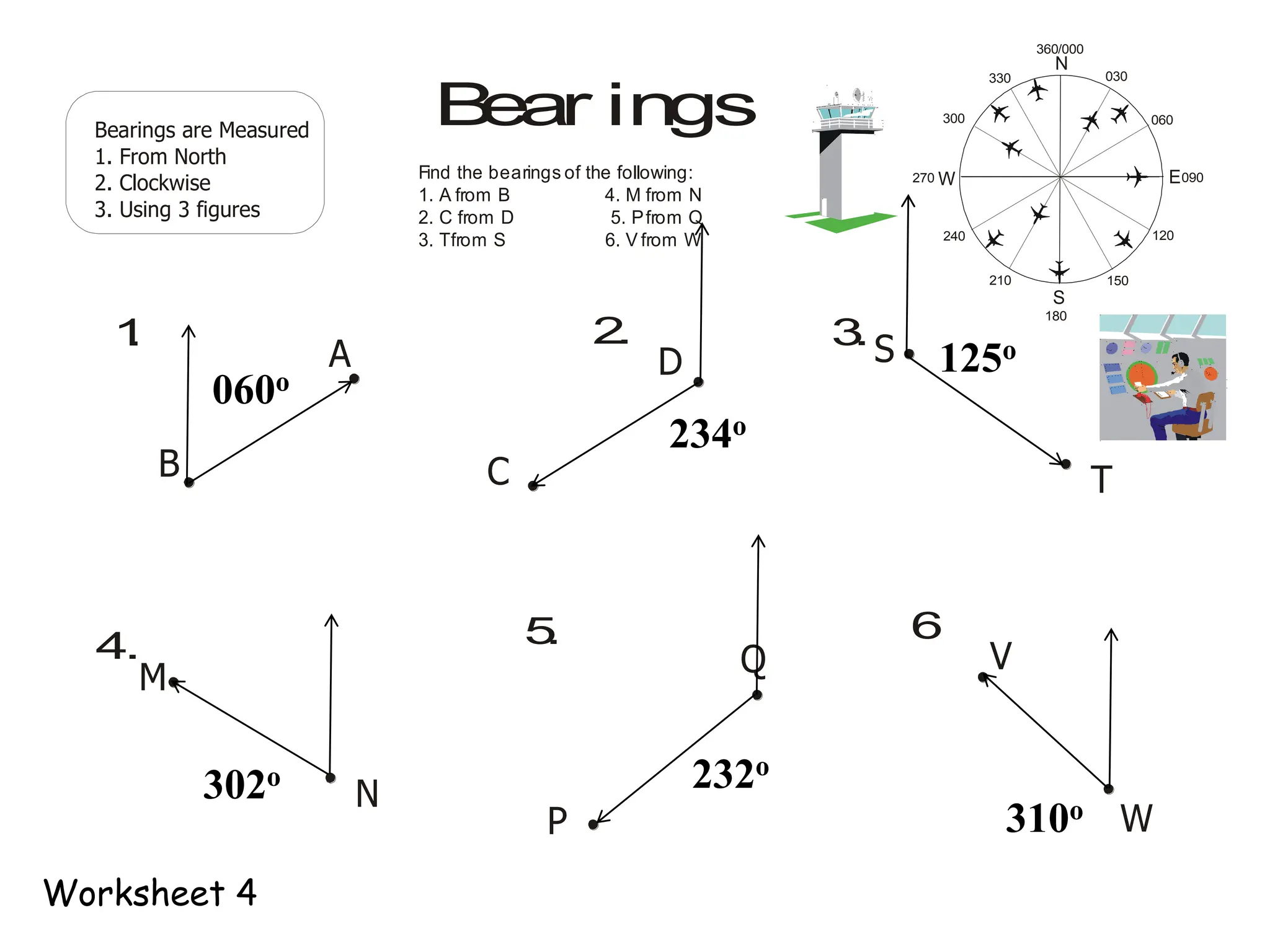 bearings and design detail document .ppt