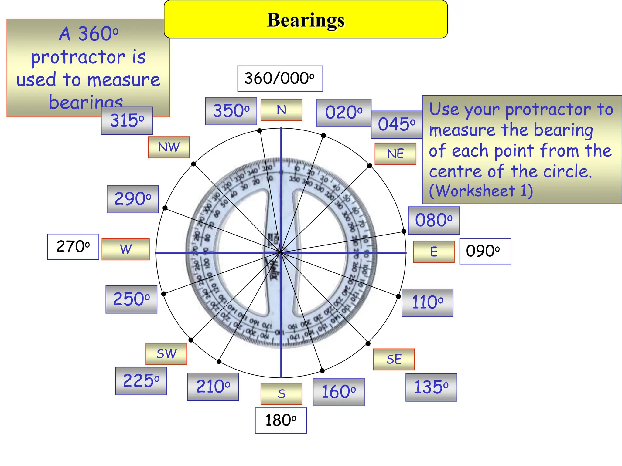 bearings and design detail document .ppt