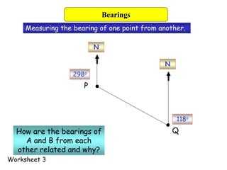 bearings and design detail document .ppt