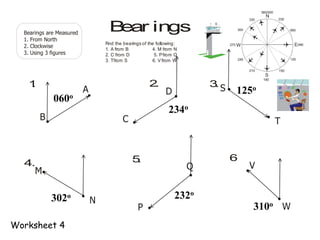 bearings and design detail document .ppt