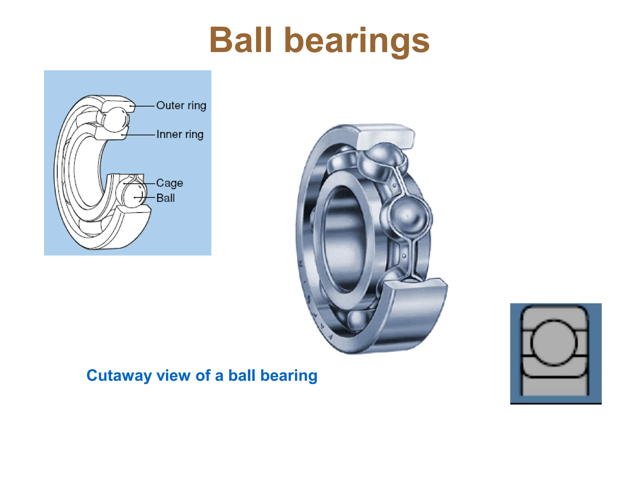 INTRODUCTION TO BEARINGS AND DEFINITIONS | PDF