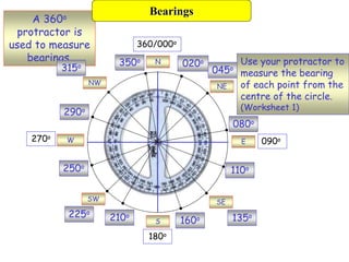 True bearings for grade 10 students .ppt