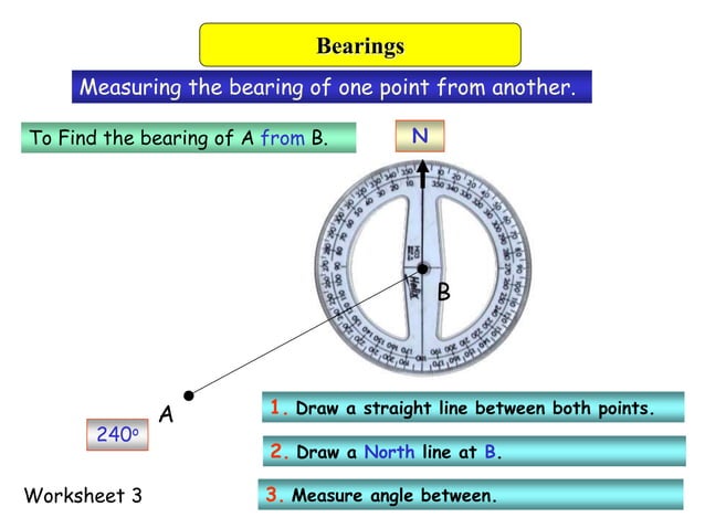 True bearings for grade 10 students .ppt