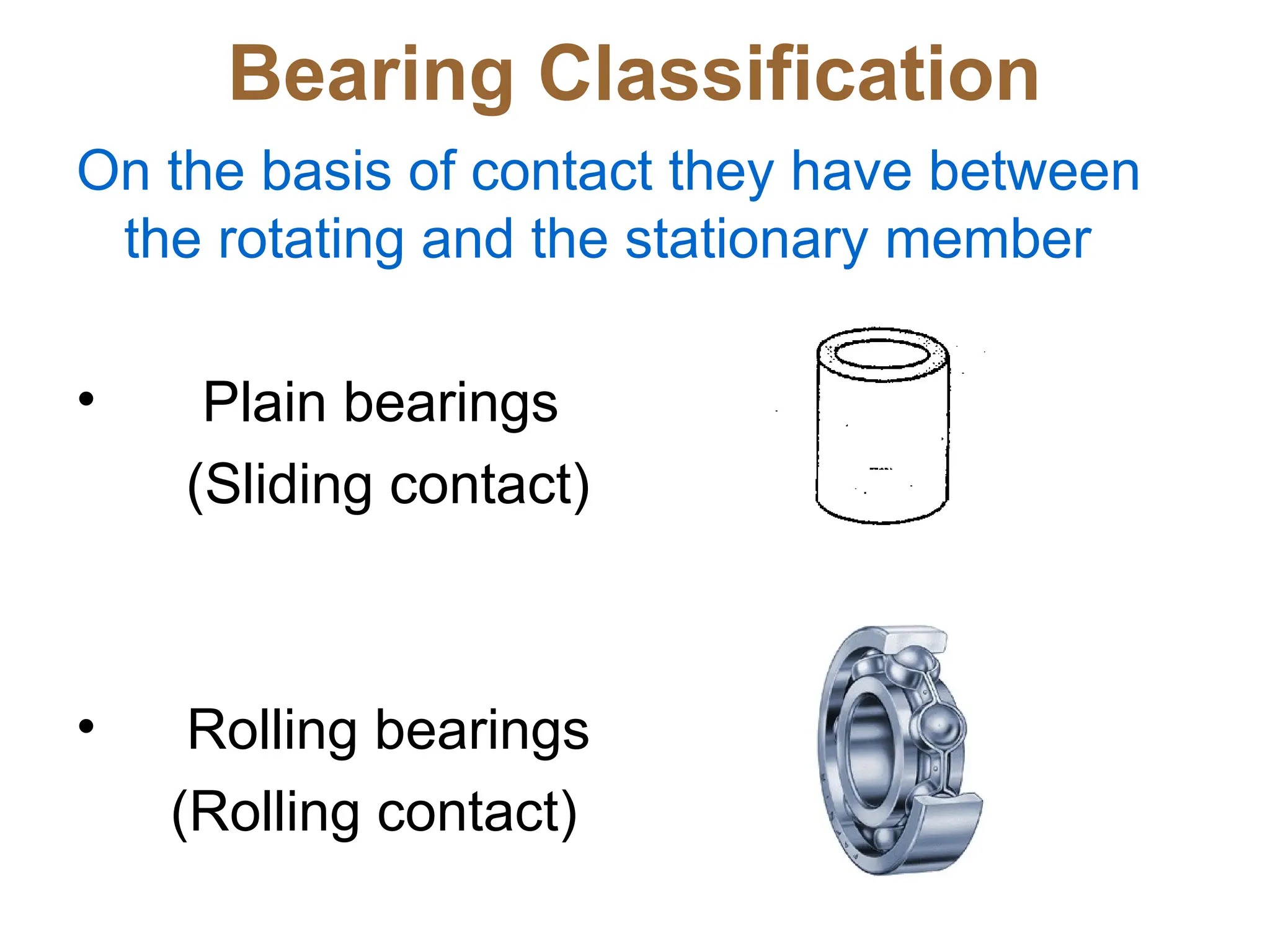 The Fundamentals of Bearing (Types, Loads, Classification) | PPT