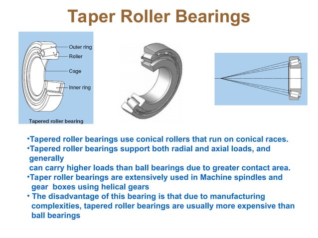 The Fundamentals of Bearing (Types, Loads, Classification) | PPT