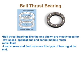 The Fundamentals of Bearing (Types, Loads, Classification) | PPT