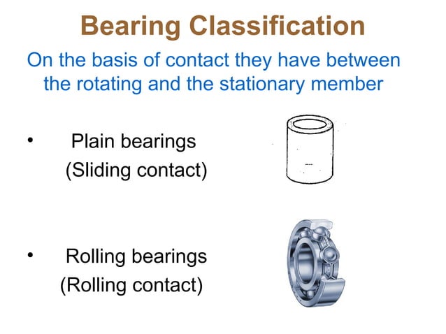 The Fundamentals of Bearing (Types, Loads, Classification) | PPT
