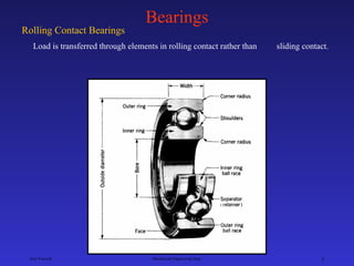 Bearings.pptRolling Contact Bearings – load is transferred through ...