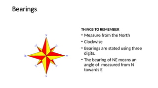 BEARINGS 30TH AUGUST, mathematics basics | PPT