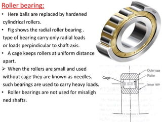 Bearings and clutches | PPTX