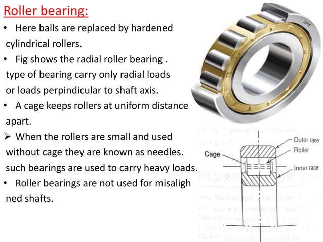 Bearings and clutches | PPTX | Physics | Science