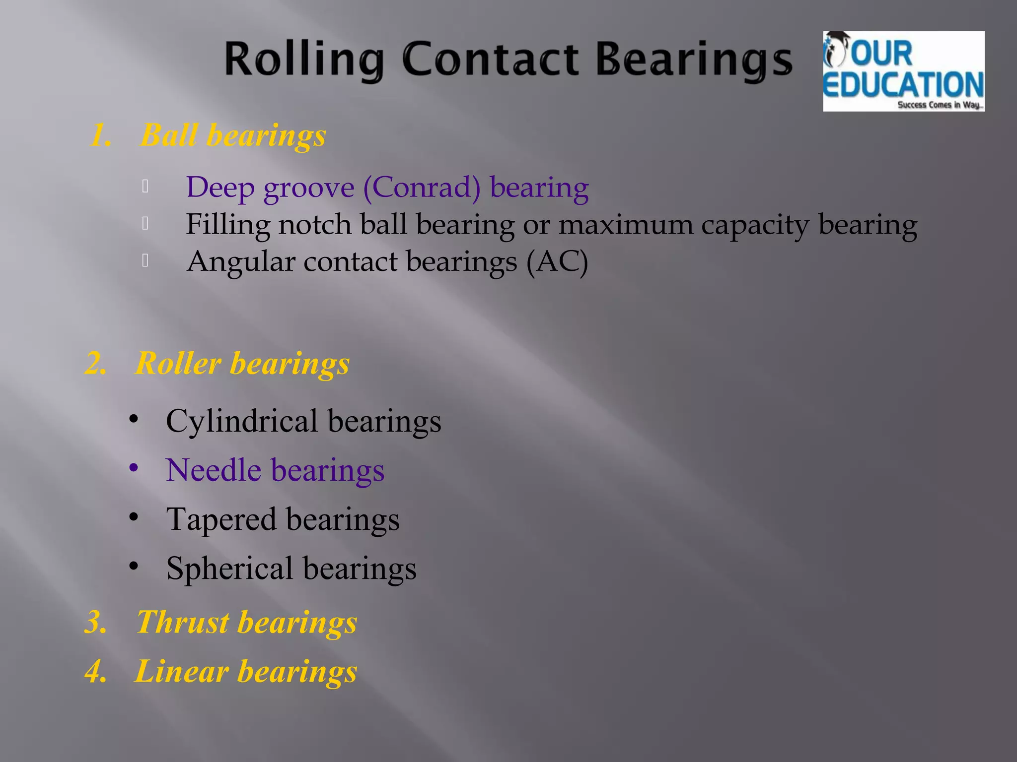Bearings and its assembly | PPT
